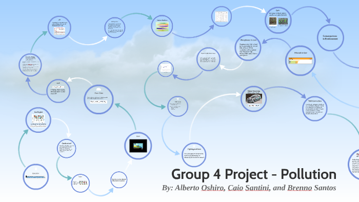 Group 4 Project - Pollution by Alberto Oshiro on Prezi
