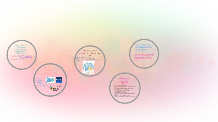 Colegio Nacional Alangasi by katty Gonzalez on Prezi