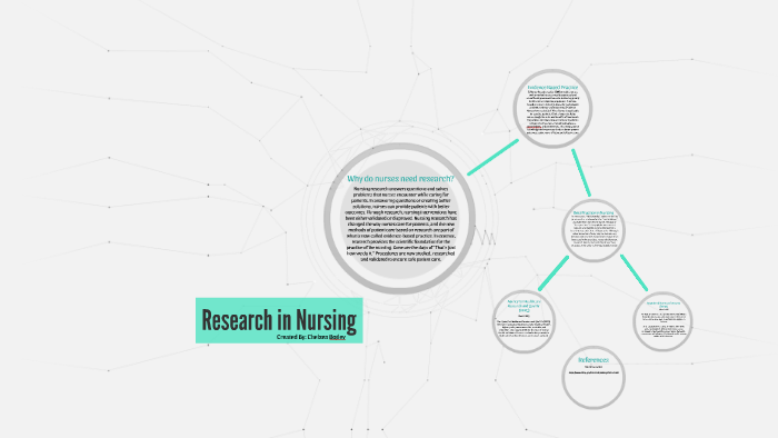 Resources for Best Practice Guidelines in Nursing by on Prezi