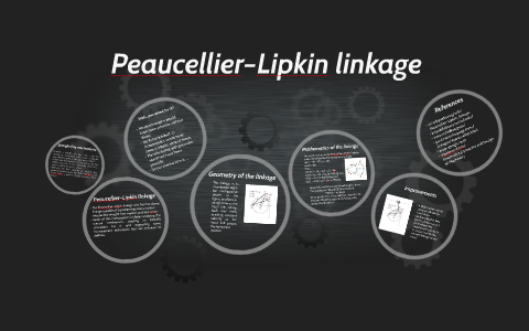 Peaucellier–Lipkin linkage by on Prezi