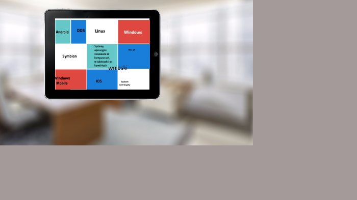 Systemy operacyjne stosowane w komputerach, tabletach i w komórkach by ...