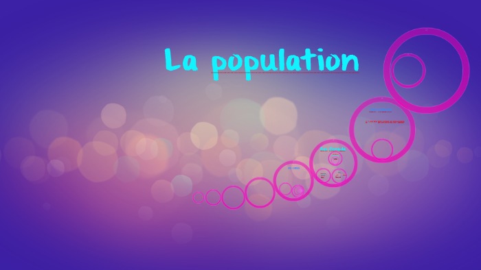 La population by Kelly-Ann Blanchette on Prezi