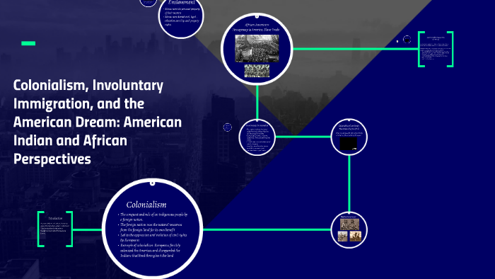 Colonialism, Involuntary Immigration, and the American Dream by Lyd Hi ...