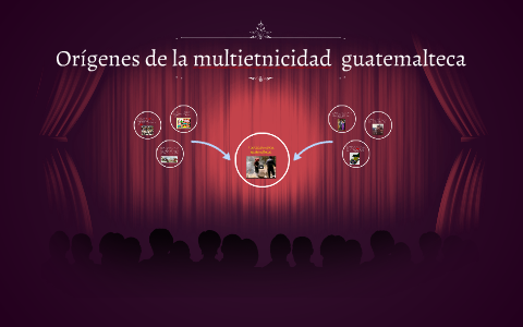 Orígenes de la multietnicidad guatemalteca by Mario de León on Prezi