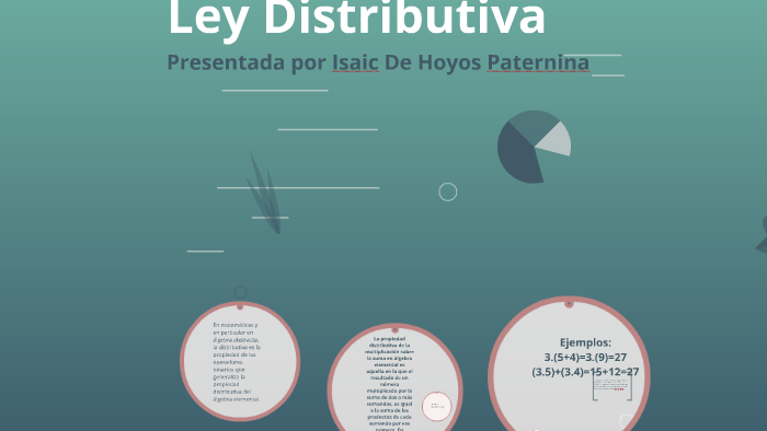 Ley Distributiva by Isaic De Hoyos on Prezi