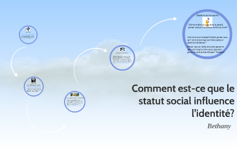 Comment est-ce que le statut social influence l'identité by Beth Rooney ...