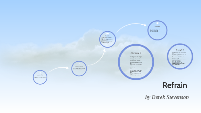 what is refrain by derek stevenson on Prezi