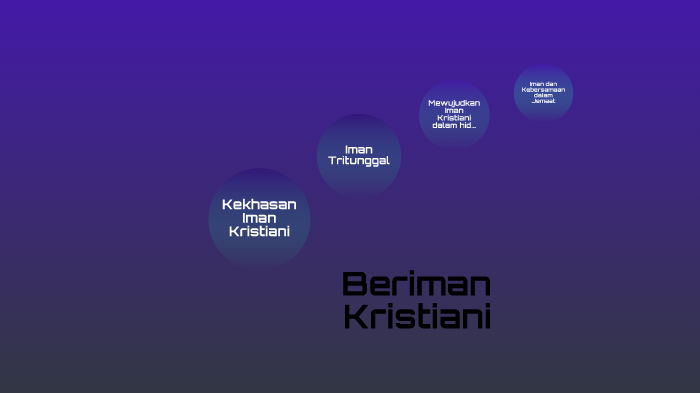 Beriman Kristiani by on Prezi