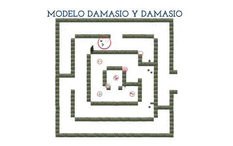 Modelo Damasio y Damasio by Andrea Buitrago on Prezi