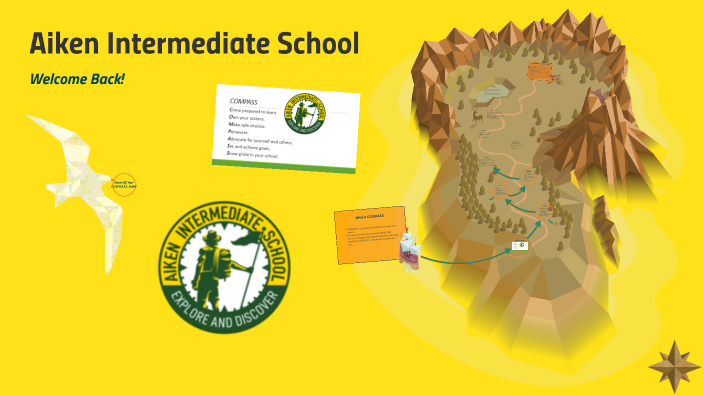 Aiken Intermediate School by Robb Underwood on Prezi