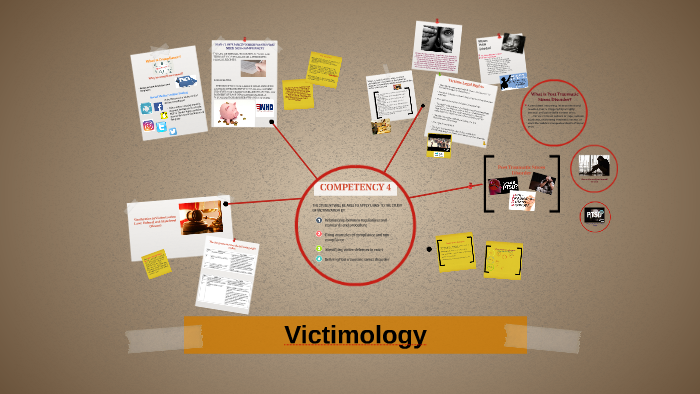 Victimology by nina salazar on Prezi