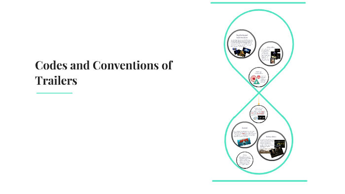Codes and Conventions of Trailers: by Del Brown on Prezi