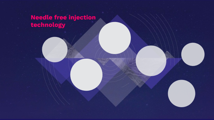 Needle free injection technology by Dominika Szyma on Prezi