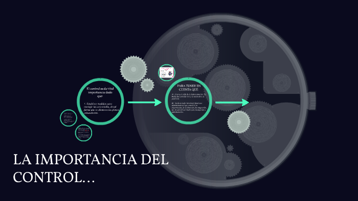 LA IMPORTANCIA DEL CONTROL... by Brenda Huertas