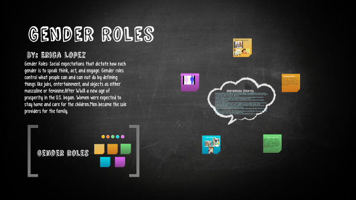 Gender roles by on Prezi