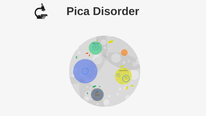Pica Disorder by on Prezi
