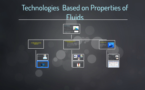 Technologies Based on Properties of Fluids by Natalia Rincon on Prezi