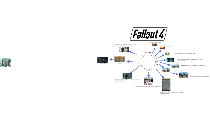 Fallout 4 Hero's Journey by brian lunt on Prezi