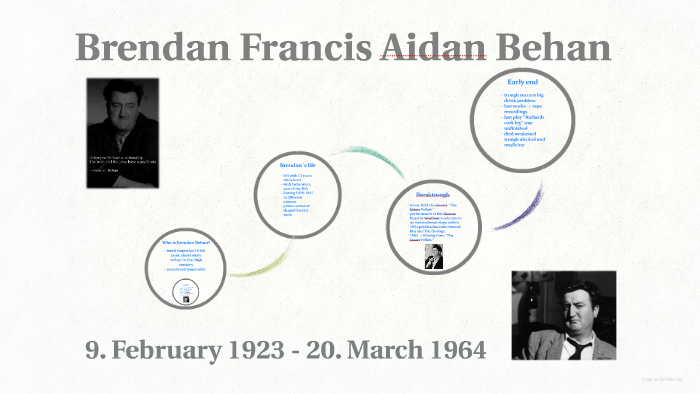 Brendan Behan by Pauline Schöne on Prezi