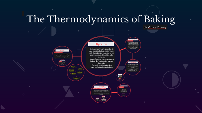 The Thermodynamics of Baking by Vi Truong on Prezi