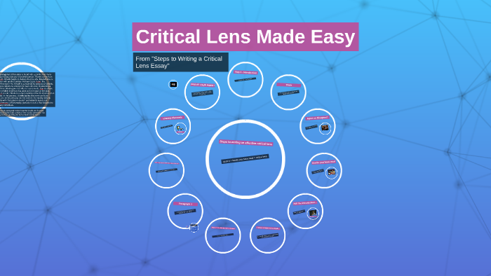 Critical Lens Made Easy by Deborah Huskie on Prezi