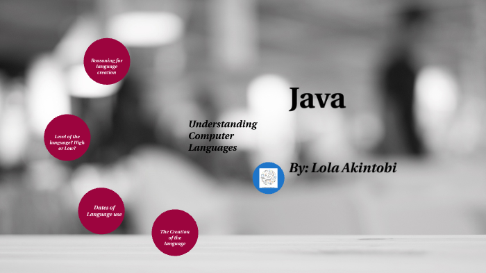 Lola Akintobi-Java by Lola Akintobi on Prezi