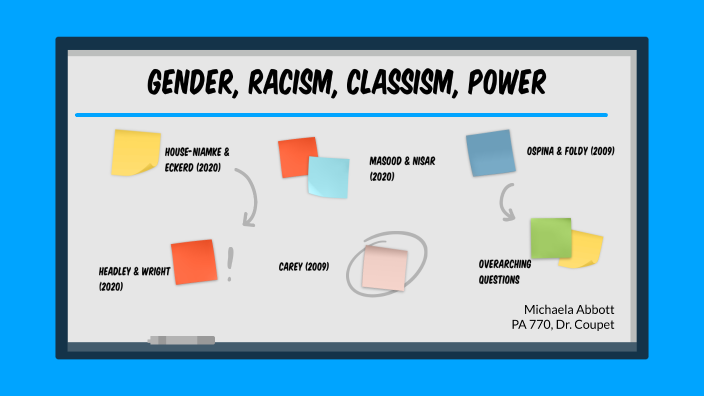 770 class leadership by Michaela Abbott on Prezi