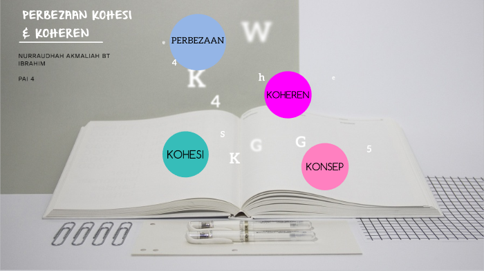 PERBEZAAN KOHESI & KOHEREN by NURRAUDHAH IBRAHIM on Prezi