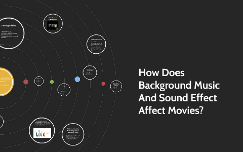 How Does Background Music And Sound Effect Affect Movies? by Wicky Kit ...