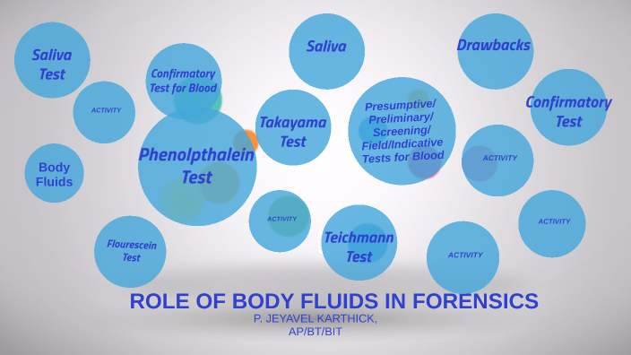 Role of Body Fluids in Forensics by JEYAVEL KARTHICK P on Prezi