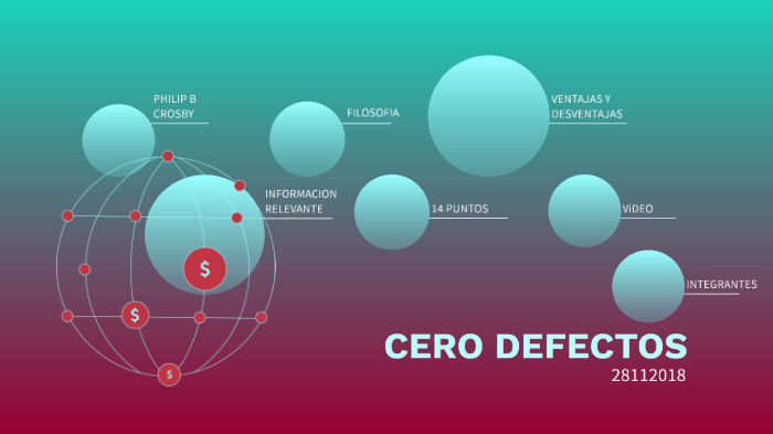 CERO DEFECTOS by ENRIQUE HERNANDEZ on Prezi