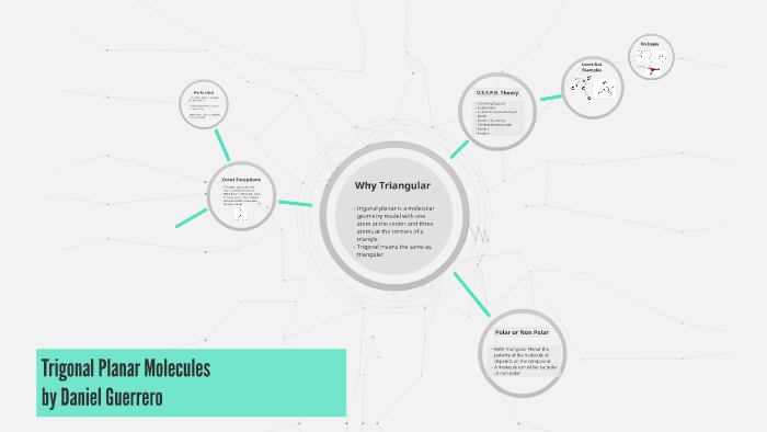 Molecular Shape: Triangular by Daniel Guerrero on Prezi