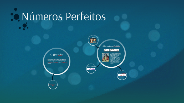 Números Perfeitos by Tomás Soares