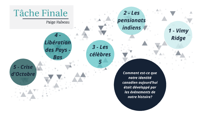 Tâche Finale by Paige Rabeau on Prezi