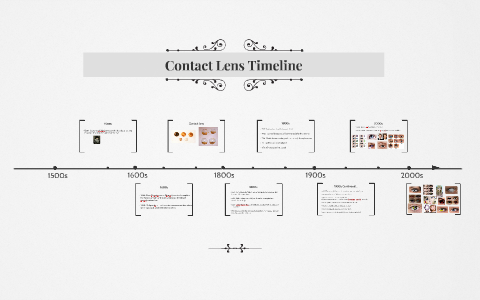 Contact Lens Timeline by Daisy Maldonado on Prezi