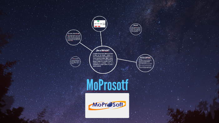 ¿Que es MoProSoft? by alexis olan on Prezi
