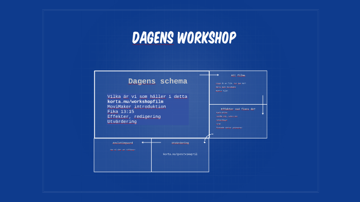 Dagens schema by Frida Dahlgren on Prezi