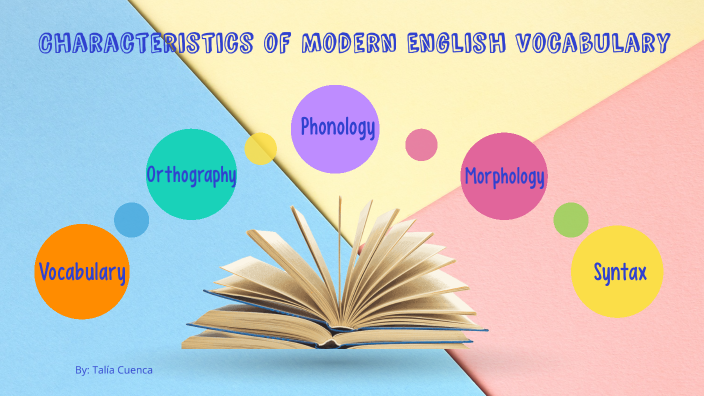 Characteristics of Modern English Vocabulary by Talía Cuenca on Prezi