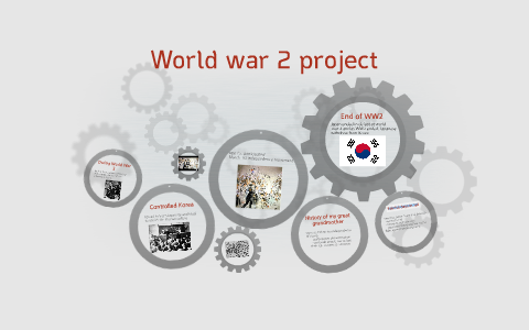 World war 2 project by on Prezi