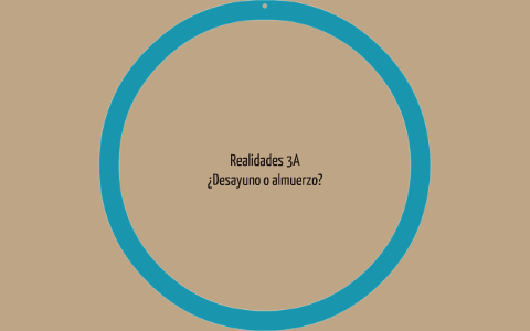 Capítulo 3A Realidades 1 by Dan Vargason on Prezi