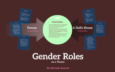 Gender Roles as a Theme in Fences and A Doll's House by Julia Lado on Prezi