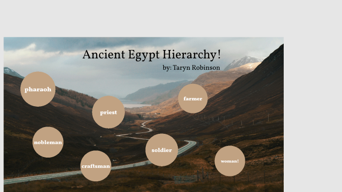 Ancient Egypt Hierarchy! by Taryn Robinson on Prezi