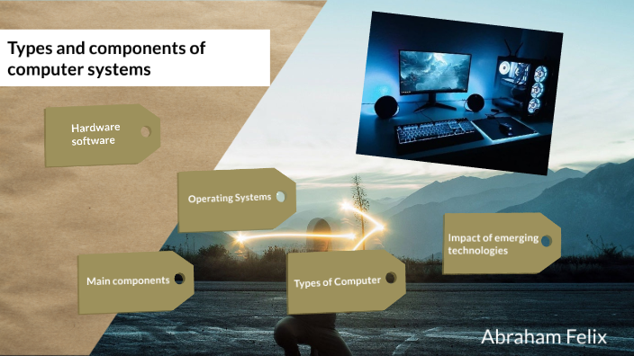 types and components of computer systems by Abraham Felix on Prezi