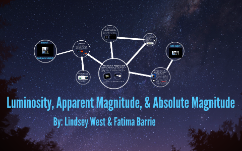 Luminosity, Apparent Magnitude, & Absolute Magnitude by Lindsey West ...
