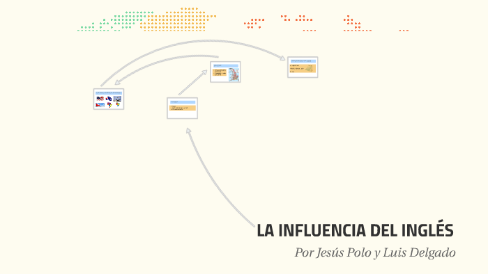LA INFLUENCIA DEL INGLÉS by Jesús Polo on Prezi