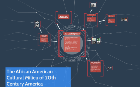 The Cultural Milieu of the 20th Century by K T on Prezi