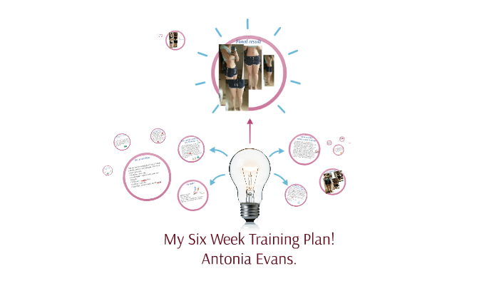 My Six Week Training Plan! by Antonia Evans on Prezi