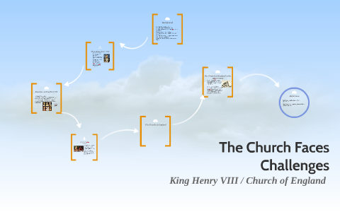 Henry VIII / Church of England by OLM STAFF PRESENTATION on Prezi