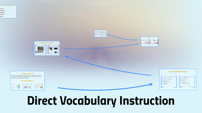 Direct Vocabulary Instruction by Anthony Gentile on Prezi