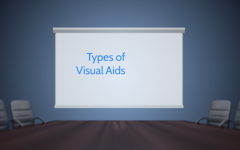Types of Visual Aids by Veronica Rossi on Prezi